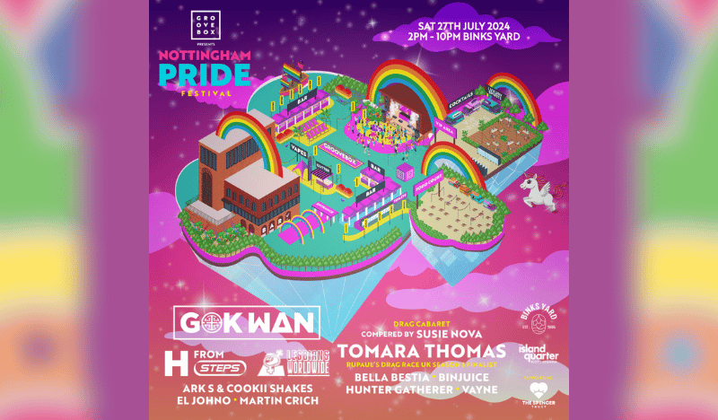 Celebrate Nottinghamshire Pride at Binks Yard - Visit Nottinghamshire